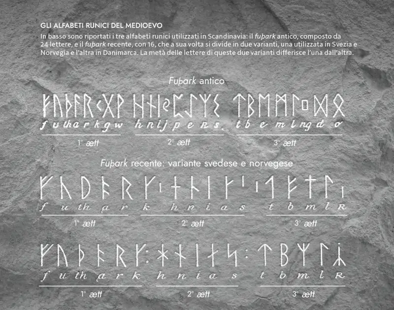 Cosa raccontano le stele runiche